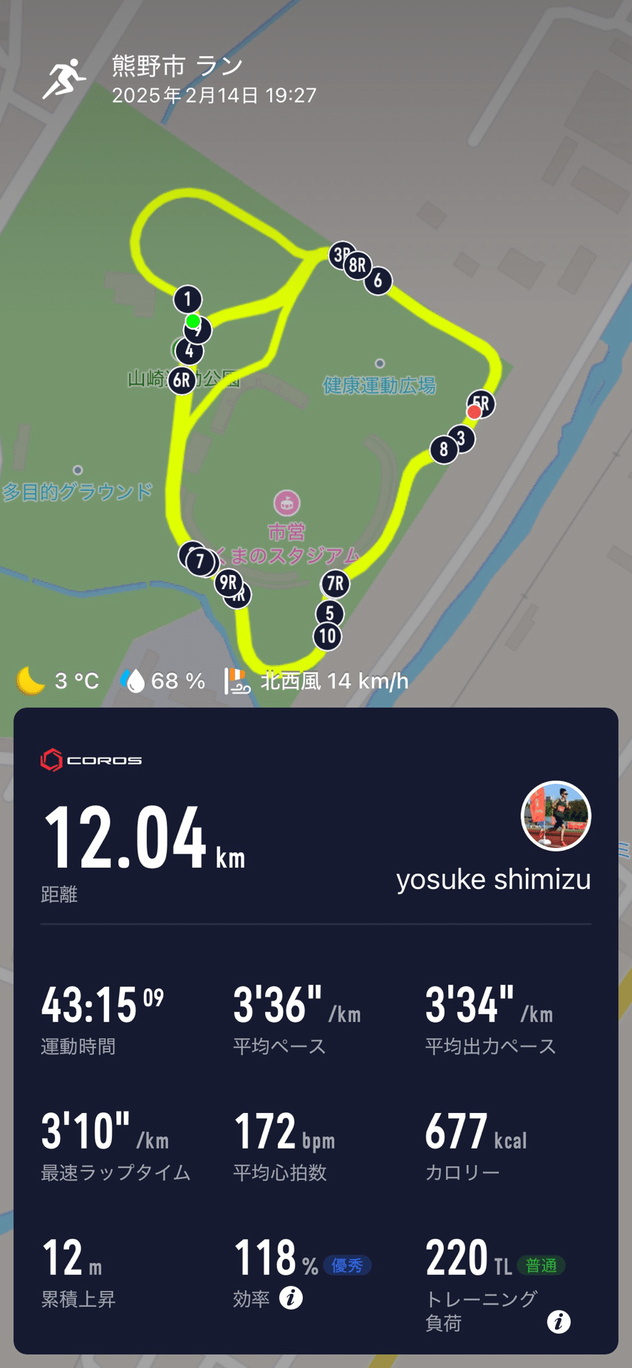 読売犬山ハーフ×有田川駅伝｜yosuke shimizu