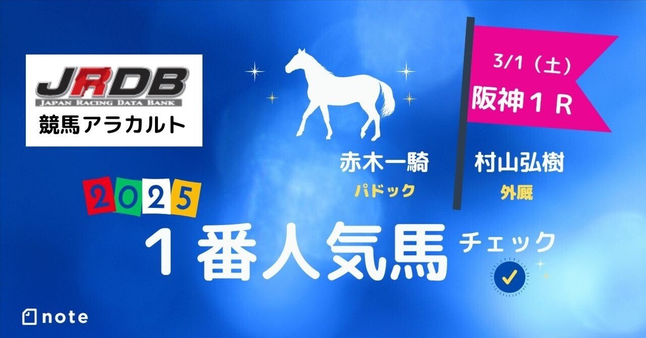 3/1（土）阪神1R 1番人気馬チェッ｜JRDB 競馬アラカルト