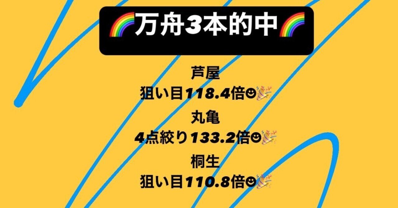 ð2æ25æ¥ã®ç«¶èäºæ³äºå®ðãïžäžè3æ¬çäžãïž2äŒå Žã«ãŠçäžã©ãã·ã¥ððææ¥ãéåžžé
ä¿¡ððïœç«¶èäºæ³å±ãããã£ãªðç¡æäºæ³ããððé廿é«