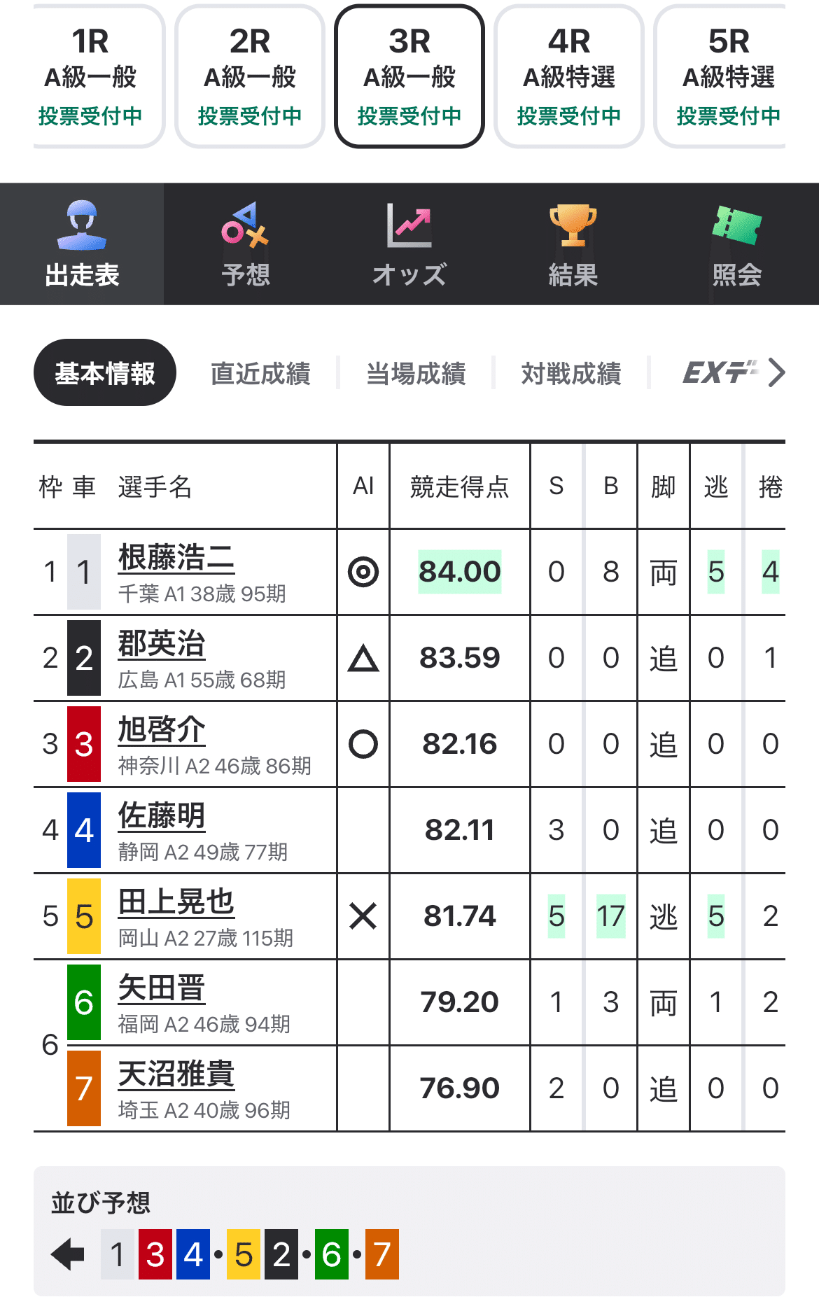 25日熊本3R侮れなかれの穴一車150p｜愛知マン