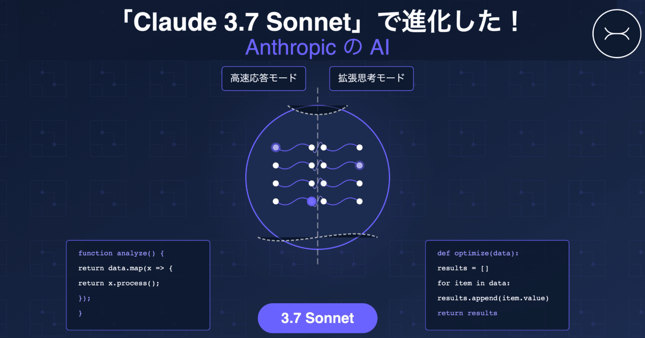 「Claude 3.7 Sonnet」で進化した！AnthropicのAI｜たぬ
