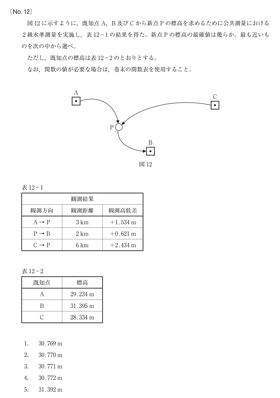 測量士補 R4問12｜tackn