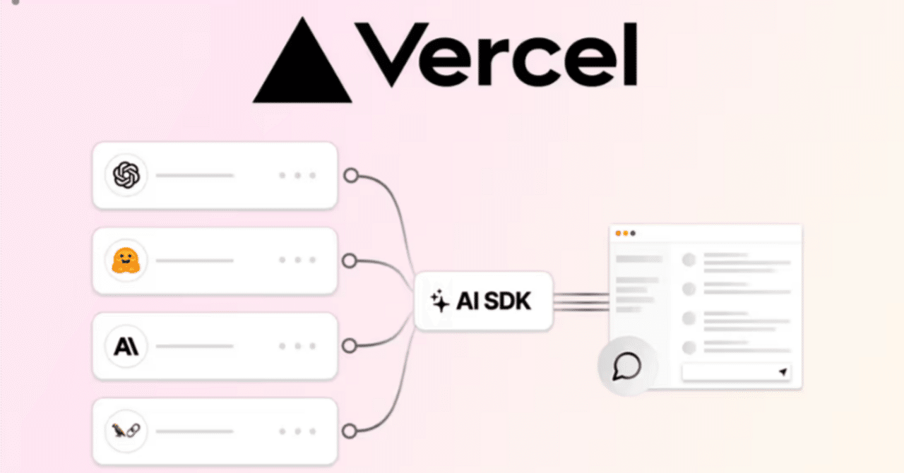 Vercel AI SDKとは？基本の知識から使い方まで徹底解説！｜江守義樹｜ALL WEB CONSULTING 代表取締役