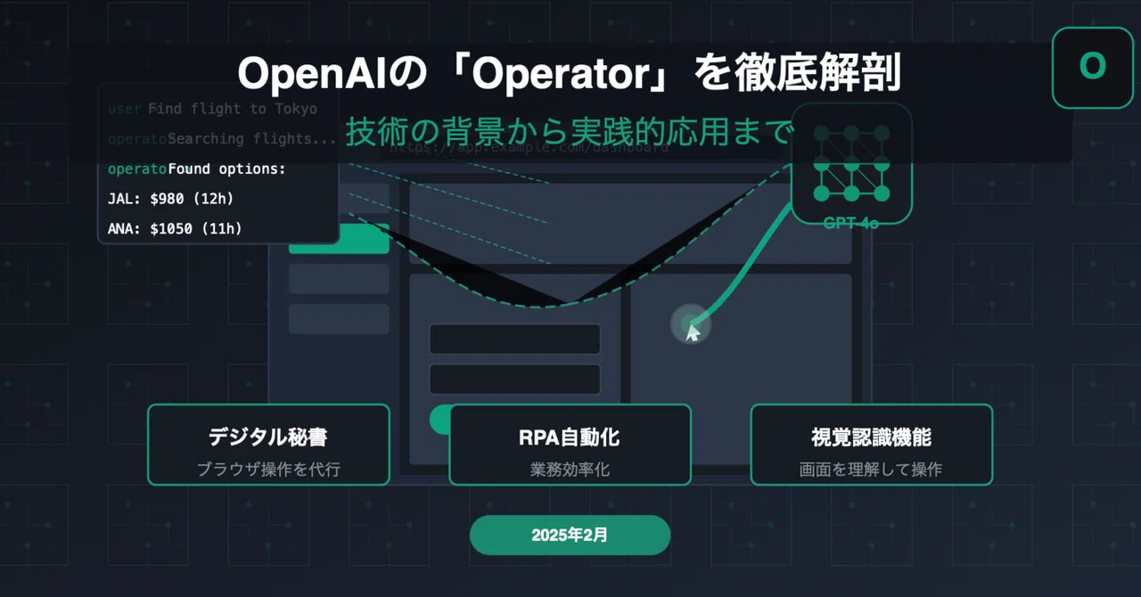OpenAIの「Operator」を徹底解剖：技術の背景から実践的応用まで｜たぬ｜生成AIを使い倒す人