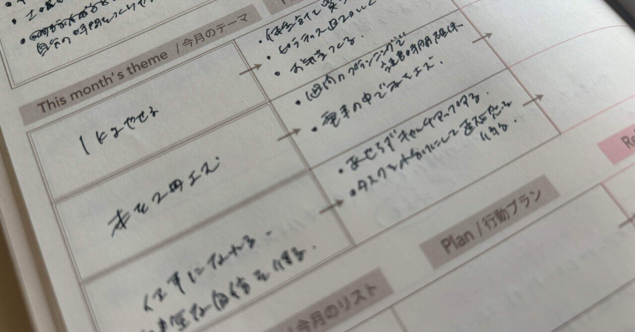 FOCUS EiTO手帳は、自分のwillに向き合う手帳｜肉村ハム蔵