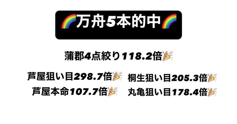 競艇予想屋パッキャオ🎁無料予想あり🎁🎉過去最高18684倍的中🎉|note