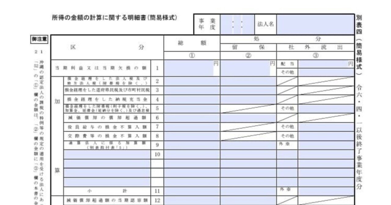 【入力用pdf】別表四 所得の金額の計算に関する明細書簡易様式令和6年4月1日以後終了事業年度分|hayama【確定申告用の様式販売】