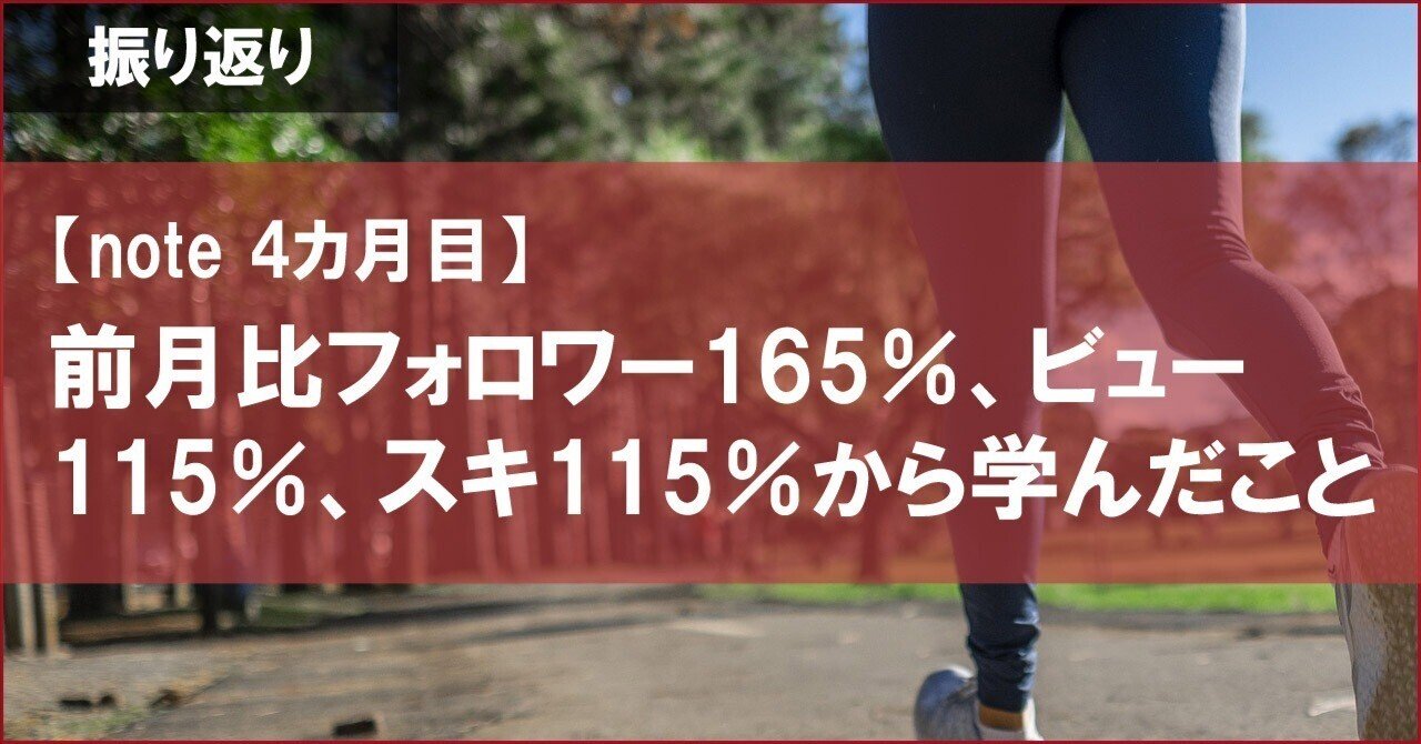 note 4カ月目 前月比フォロワー165％、ビュー115％、スキ115％から学んだこと｜村田 裕樹