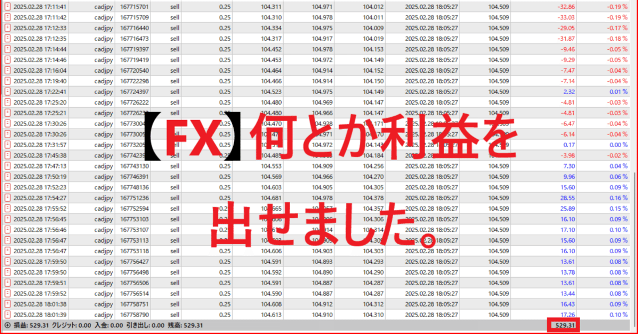 【FX】2025.2.28㈮Liveトレードnote｜FXまきたか