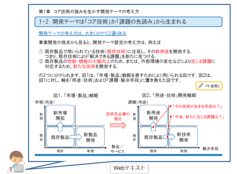 「思いつき」(Just Idea) を新規事業へ「飛躍」させるのに役立つ講座 ～ 発明塾式「バイアス・ブレークスルー」解説講座｜楠浦崇央／発明塾 塾長 & TechnoProducer CEO