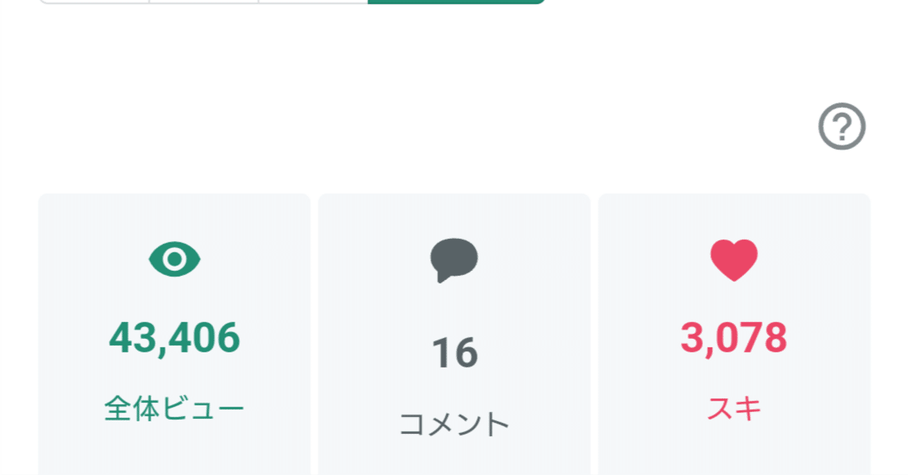 閲覧、スキ、コメント・マガジン追加のお礼｜職場のお悩みすべて解決さん