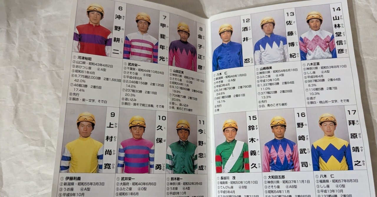 3月4日 川崎競馬穴予想 3本勝負 💛💛💛初日大穴的中に続け💛💛💛 にらみ合い ｜mj