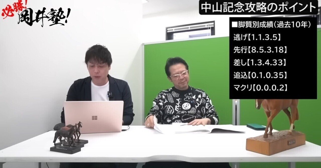 3月2日（日）至極の一本は阪神10R（14:50）伊丹Sに決定じゃ‼️🔥｜【中央競馬】岡井塾長・至極の一本
