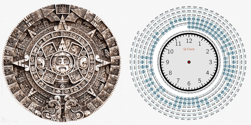 QClock 解説 ｜🐉 Dragon God 👽🐯🐸🍿