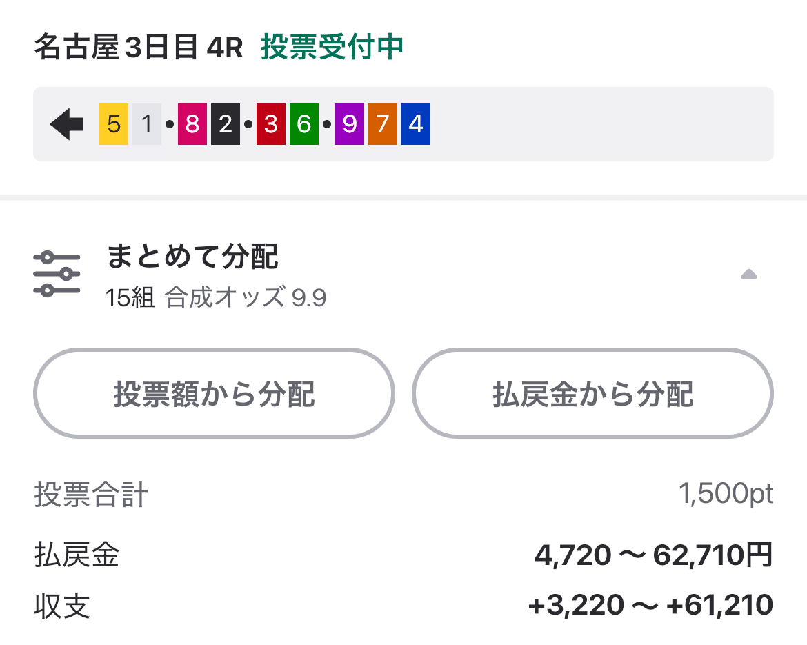 3/3名古屋4R好位置から捲り一発！250p｜愛知マン