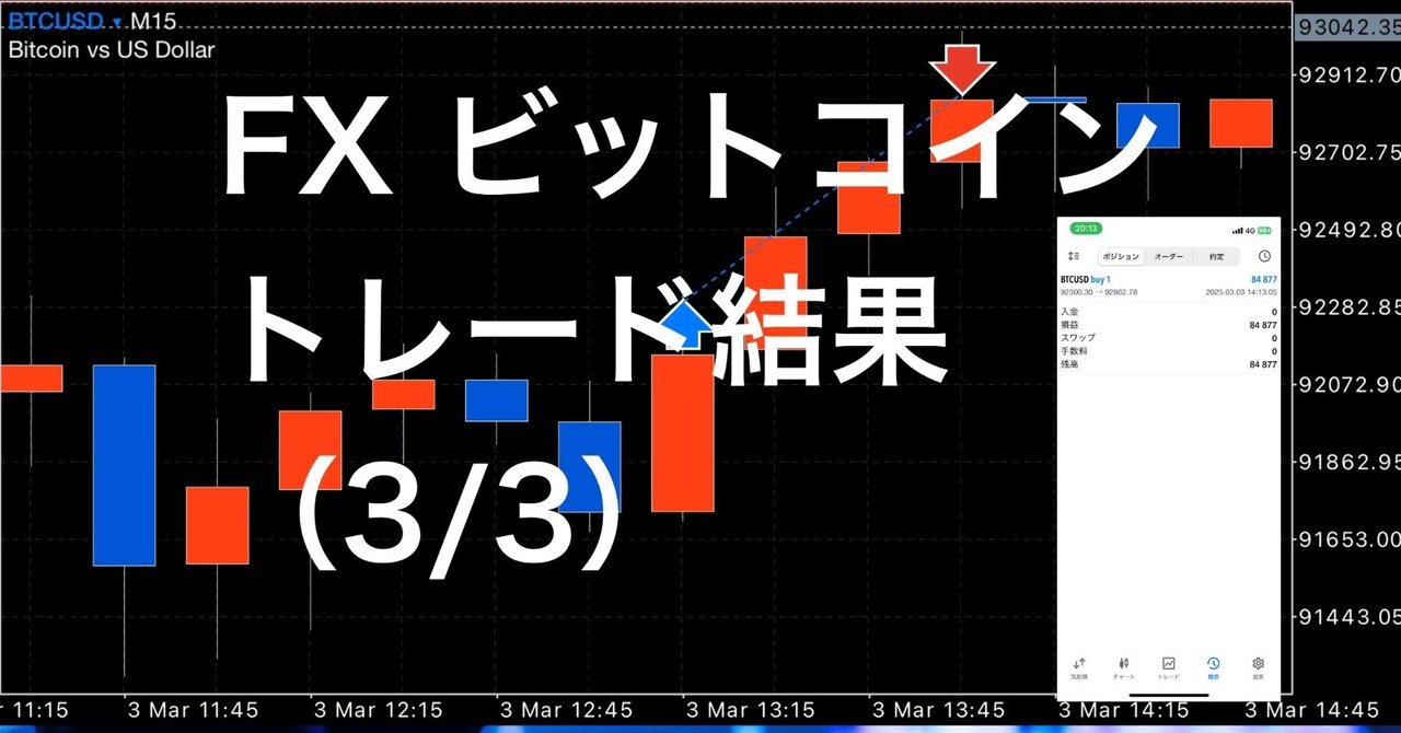 FX ビットコイントレード結果（3/3）｜FX captain009@技術派トレーダー