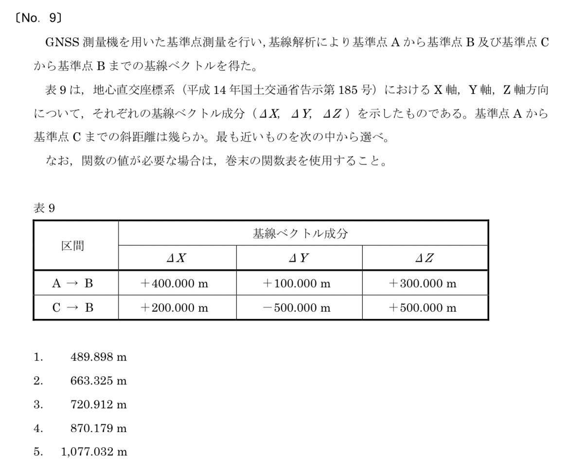 測量士補 R5問9｜tackn