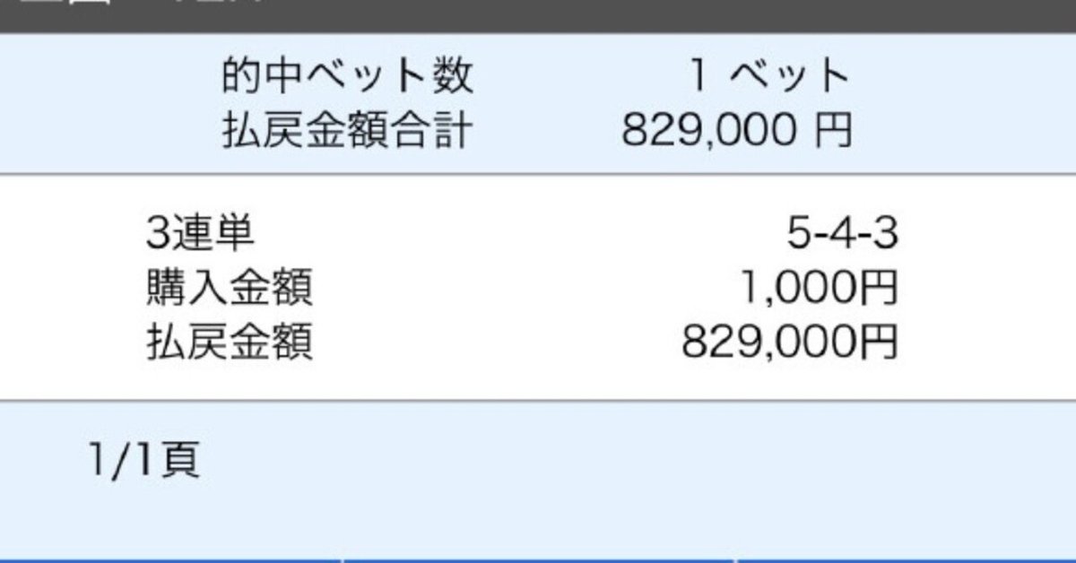ðç«¶èäºæ³ðæ¬æ¥çµ¶å¥œèª¿ð56äžçäžðnoteã©ã³ãã³ã°1äœãïžçãã¯äžåœç«¶è4rðç· åãæå»1005ðïœãç«¶èäºæ³ãð²ããªåžð¥ð²ç¡æäºæ³æãð²ð¥