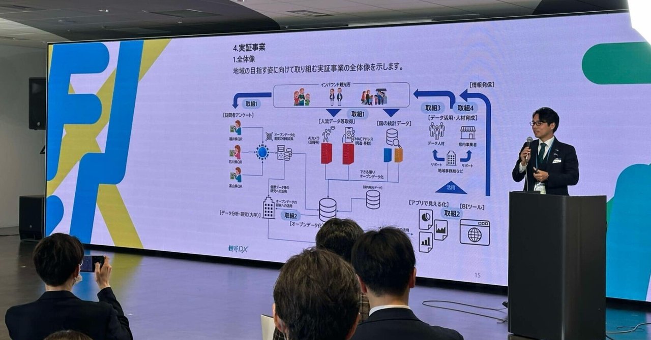 「今日の今」3月4日：観光DXの未来——北陸三県の挑戦｜今 洋佑 (KON Yosuke)
