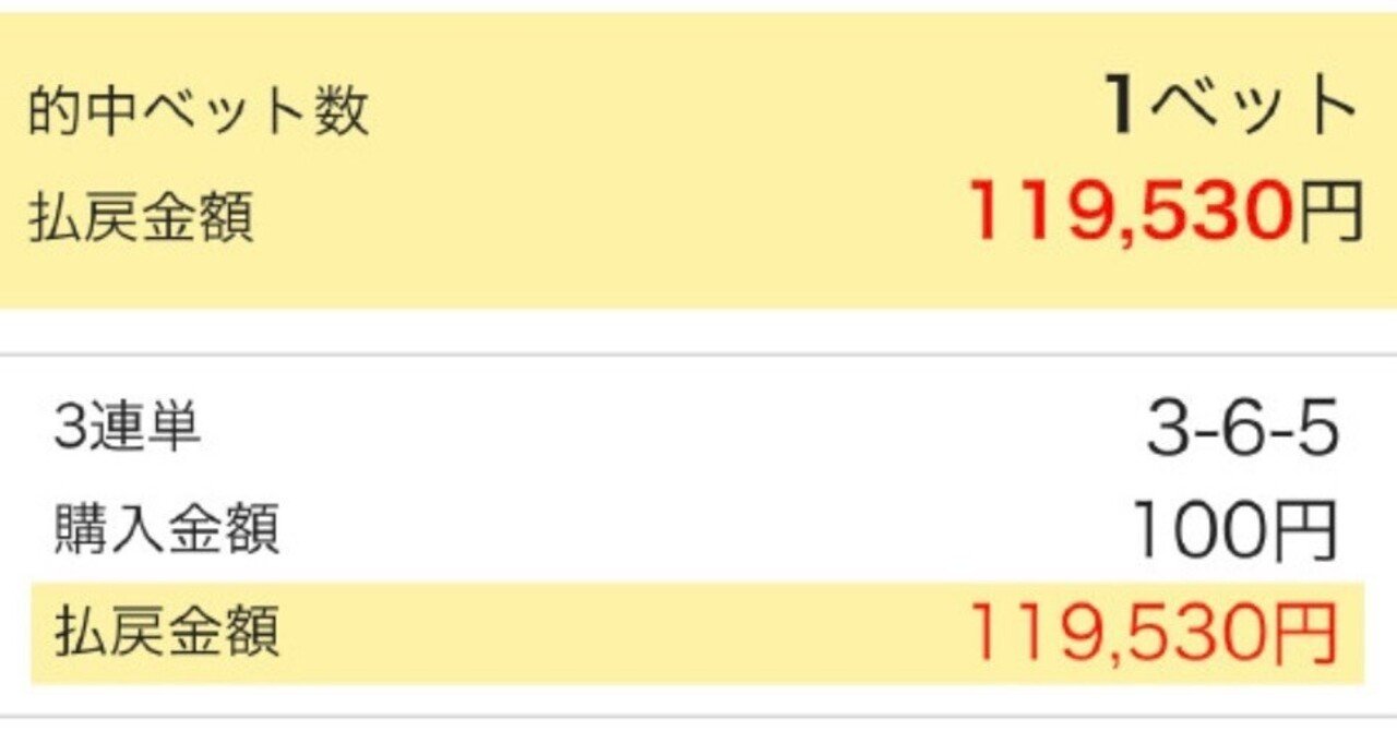 👑競艇予想🌈本日絶好調🎁56万的中🎉noteランキング1位㊗️狙うは芦屋競9r🏆締切り時刻1227🎉｜【競艇予想】🐲ビリ券🔥🐲無料予想有り🐲🔥