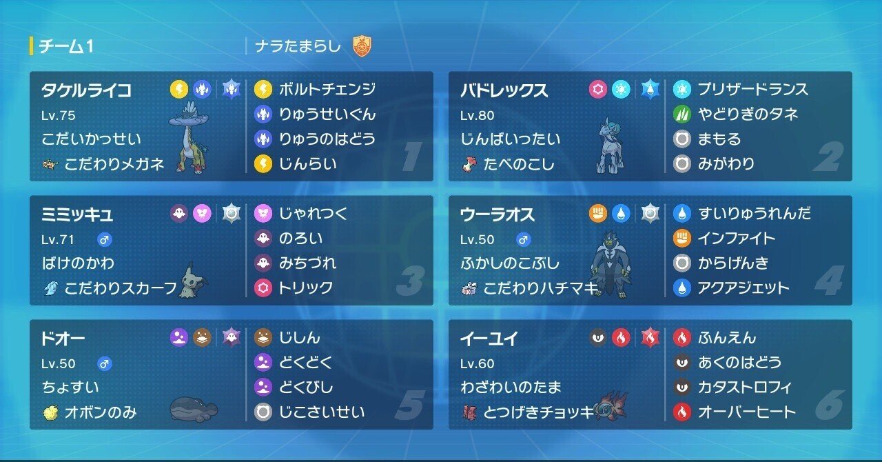 S27振り返り｜たまらし