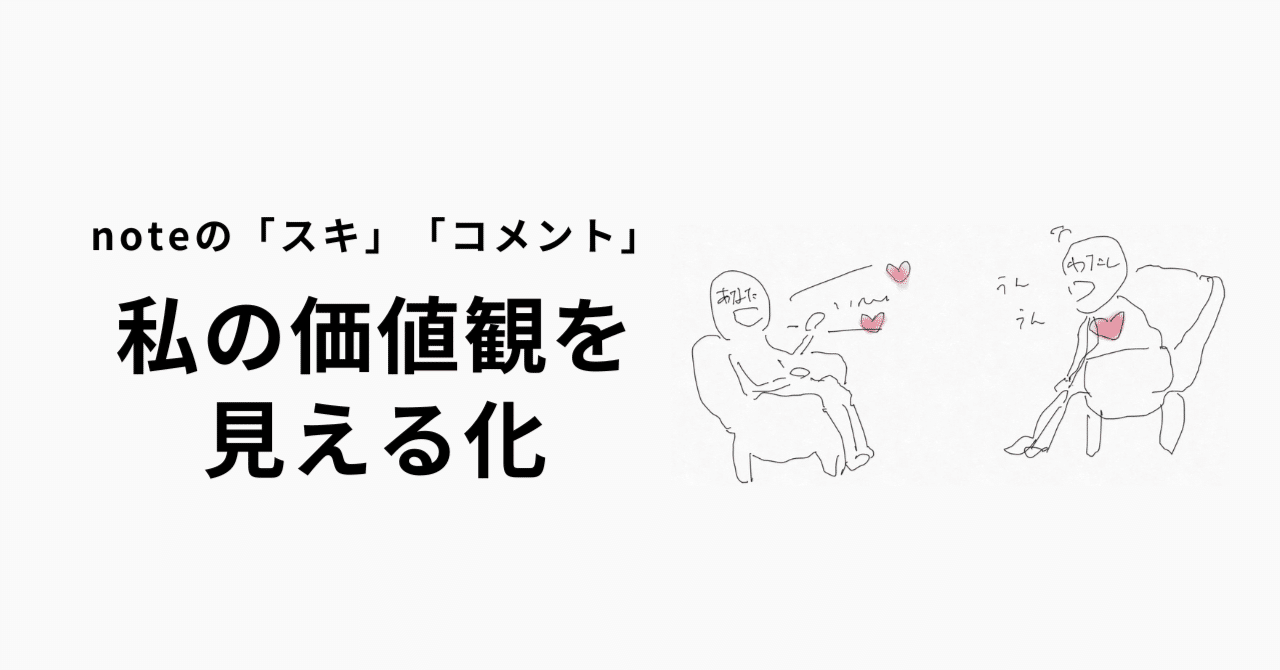 noteの「スキ」「コメント」「サポート」「埋め込み」の私の価値観を見える化してみた｜伊藤大樹｜Daiki ITO