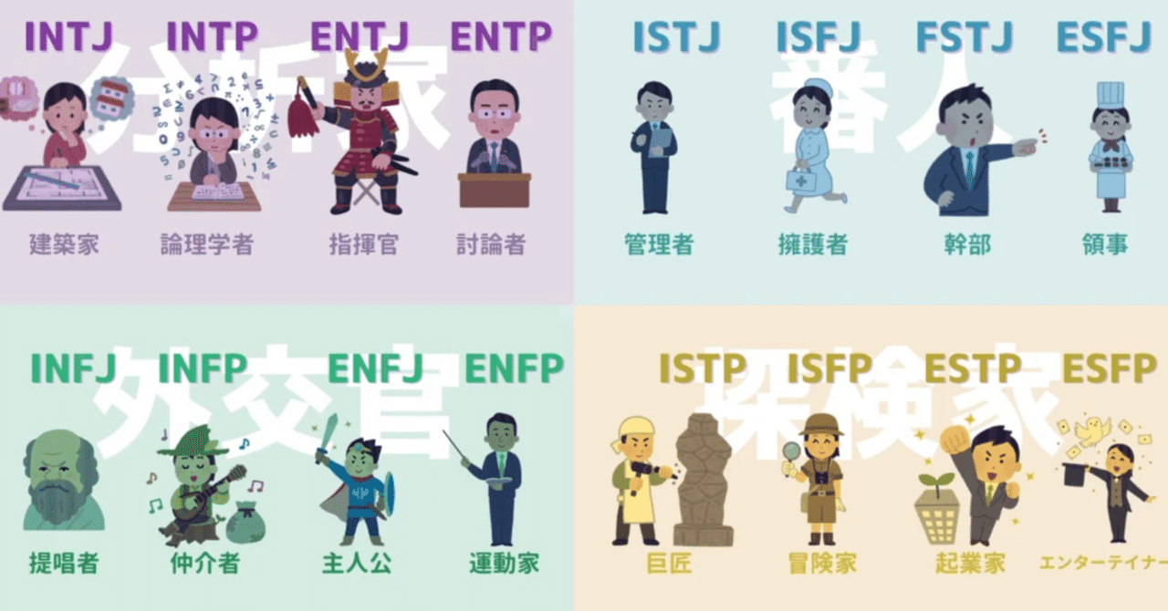 MBTIのアルファベットからそもそもわからん（ので自分なりに要約してみた）｜エス