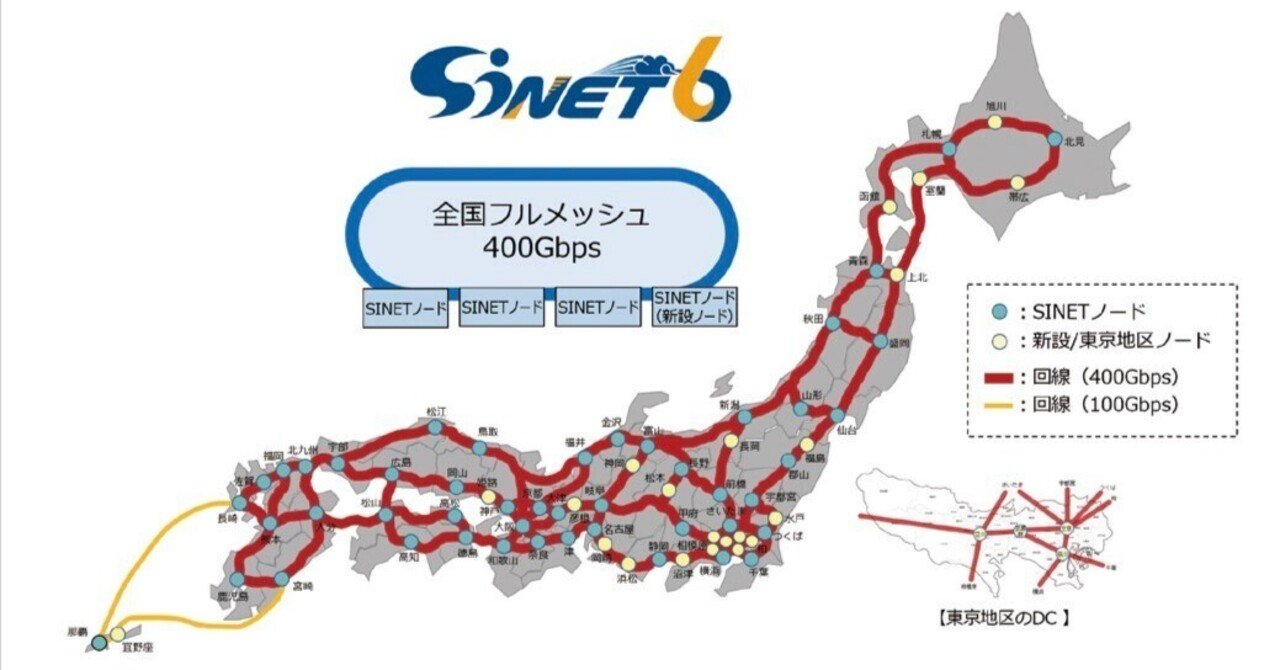 信頼性と速度の向上を続けるSINETワールドワイドで400Gbps接続へ｜東京大学情報基盤センター