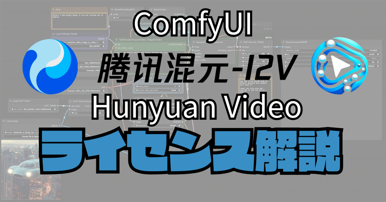 ComfyUIがHunyuan Image2Videoに対応！テンセントの論文と最新ライセンスを大解説！｜AICU Japan