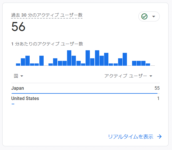 あれほど旅行には行くなと言ったはずだが(・ω・) 落ち着いてからゆっくりと行けよな...w｜toro_note | アダルトアフィリエイト検証