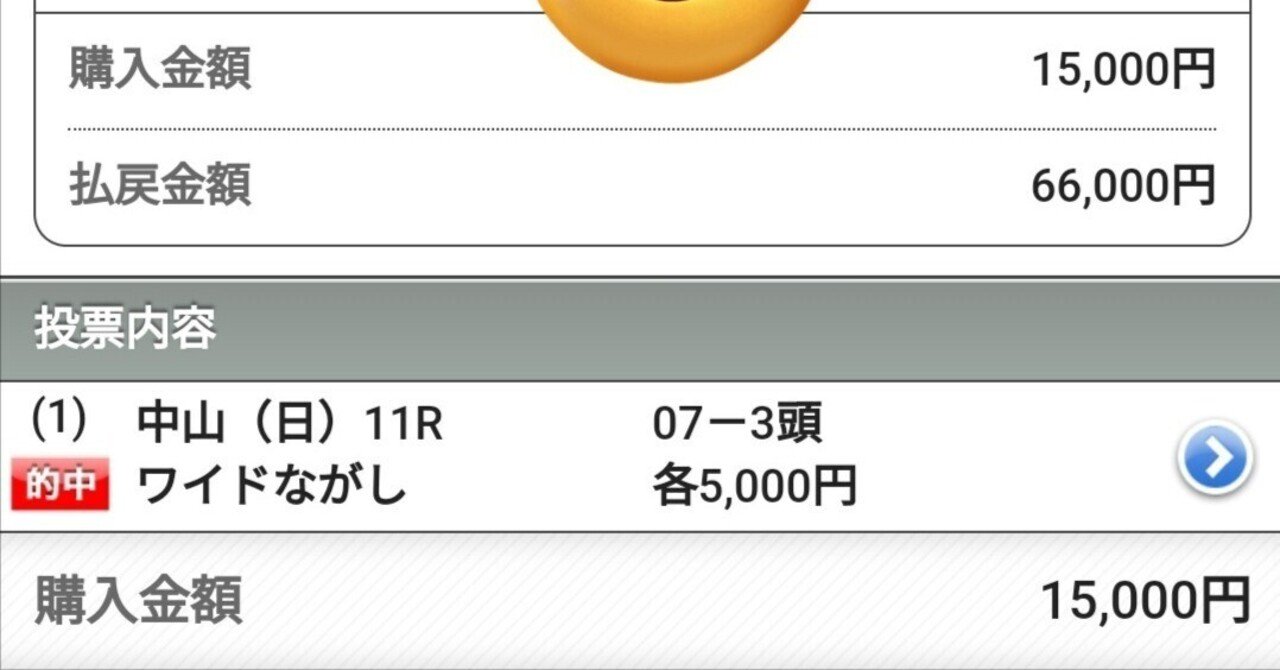 2025👑3👑8《土》【👑超プレミア爆万超激アツ勝負予想👑】🔥阪神競馬9r千里山特別🔥👑今年も53万49万12万17万22万中山金杯9万＆2