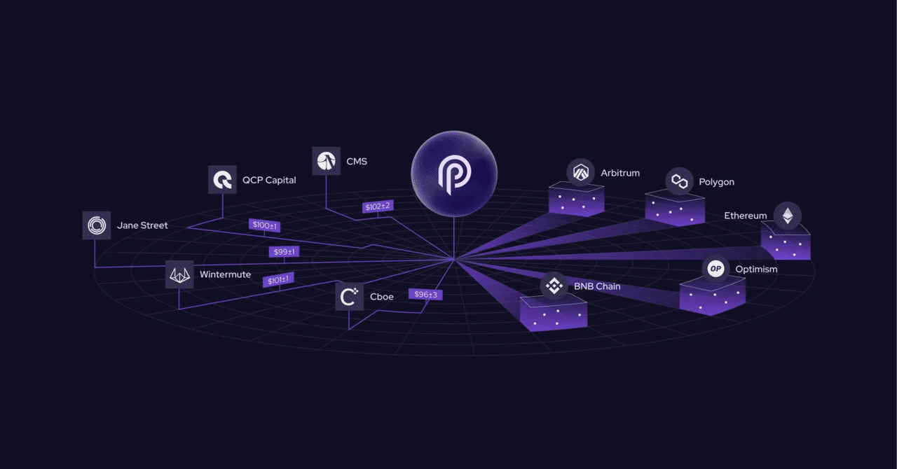 Pyth Networkとは？｜Pyth Network Japan