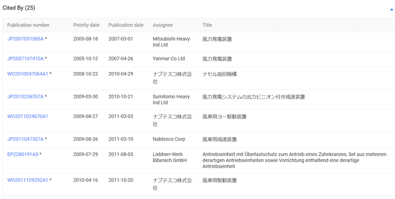 楠浦と「発明塾」の過去発明紹介（4）～「小松製作所(Komatsu)」時代（続き）｜楠浦崇央／発明塾 塾長 & TechnoProducer CEO｜note