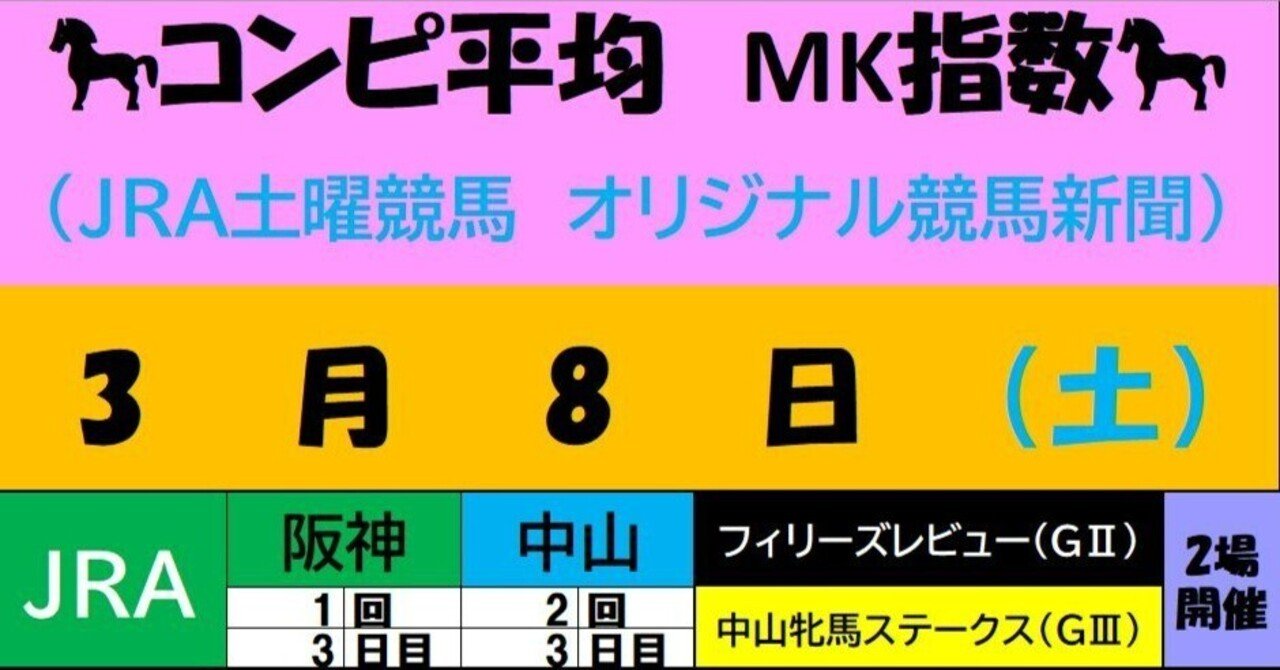 38（土）jra中央競馬 コンピ平均指数＆予想＜1回阪神3日目・2回中山3日目 フィリーズレビュー（gⅡ）・中山牝馬s（gⅢ）等＞【mk指数