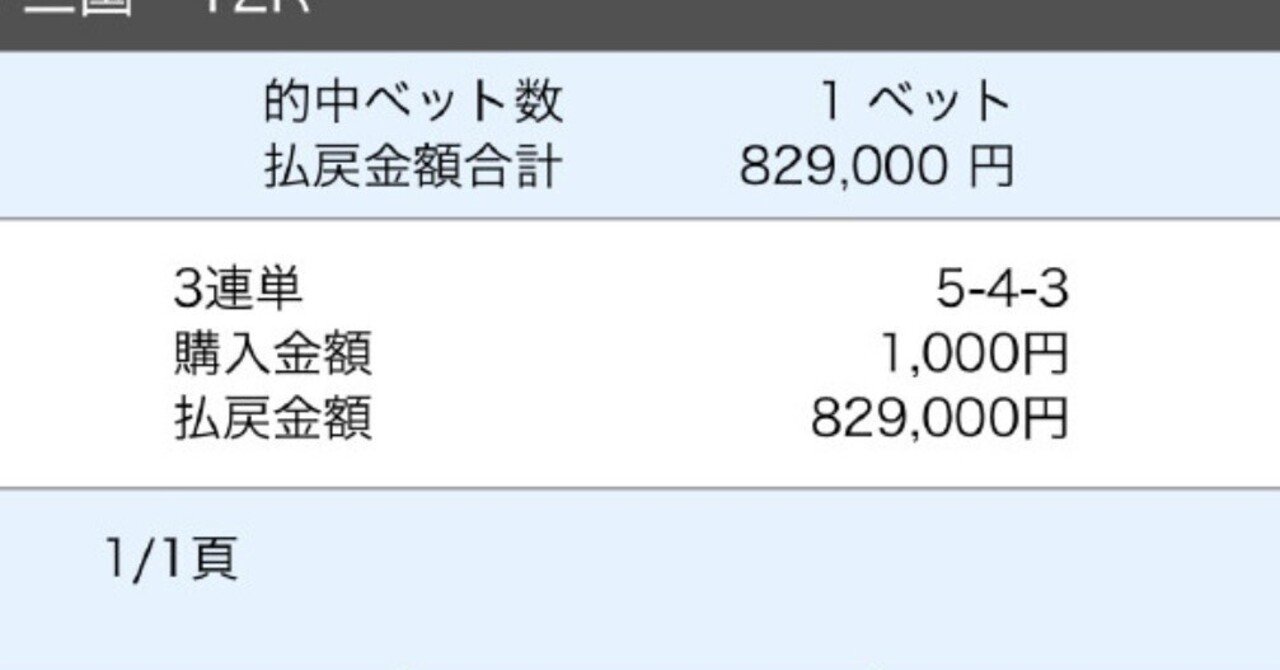 👑競艇予想🌈絶対見逃し厳禁🎯超激アツ🎁56万的中🎉noteランキング1位㊗️狙うは児島競艇6r🏆締切り時刻1323🎉｜🐲最強競艇予想🔥🐲ビリ券🐲🔥