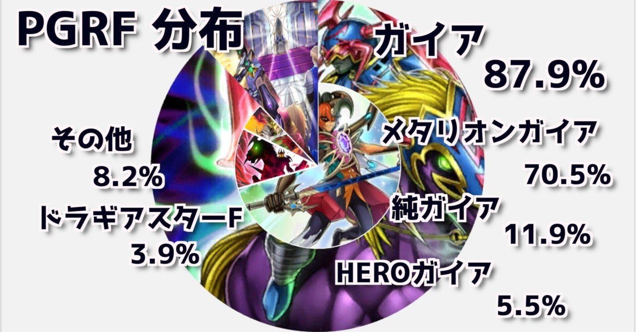 PGRF-Report 4｜Rafuta