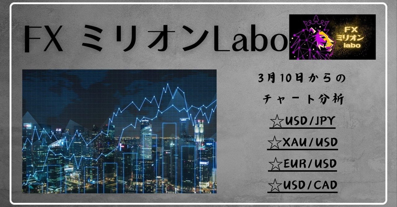 📊 今週のFX週間分析（EUR/USD・USD/JPY・XAU/USD・USD/CAD）｜FXミリオンLabo