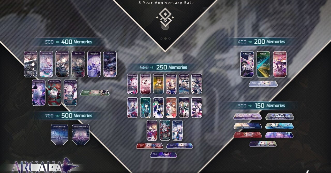 Arcaea 練習になる曲全部挙げる(#1 Main Story編)｜SexNFT