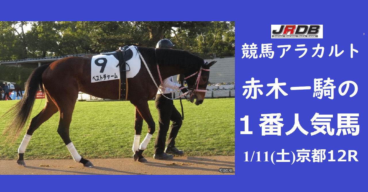 1/11(土)京都12R 1番人気馬｜JRDB 競馬アラカルト