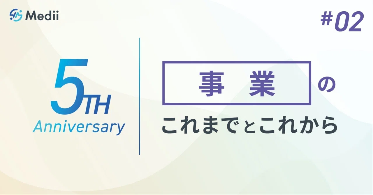 Medii 5周年 ~製薬企業とともに築いた未来、これからの挑戦~｜Medii
