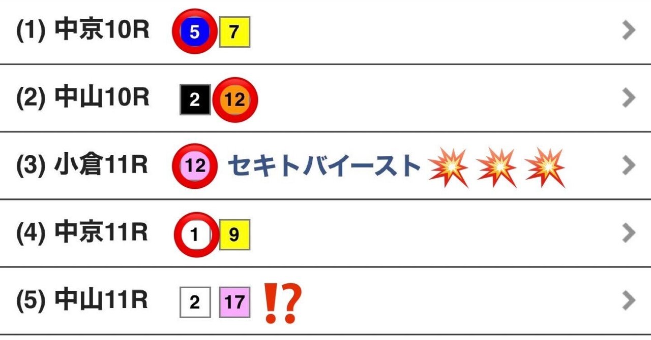 Win5予想【3/16回】｜ピンク-18【Win5】