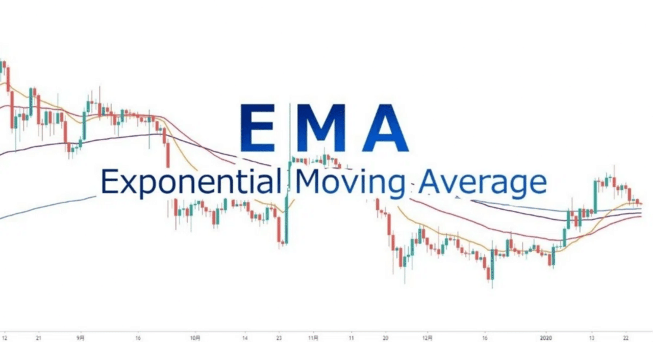 EMAの見方⑥｜Mako＠FX-Trader
