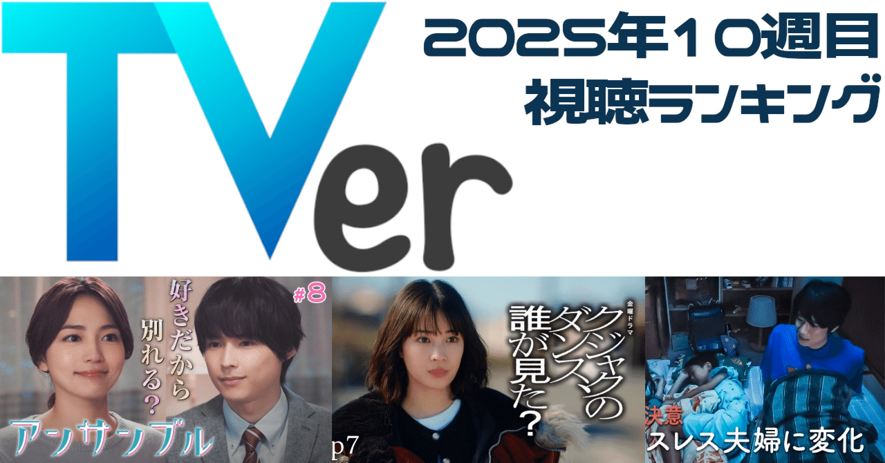 TVer 25年10週目視聴ランキング｜ニュースランキング
