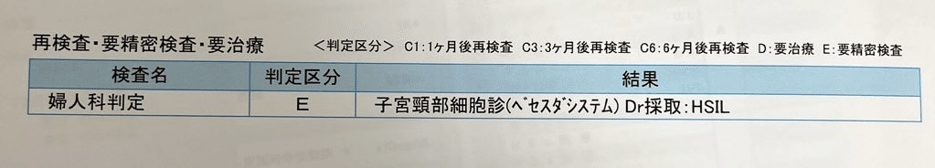 子宮頸がん高度異形成で円錐切除術を受けたお話(経緯〜入院後6日目)｜sleepy_peki
