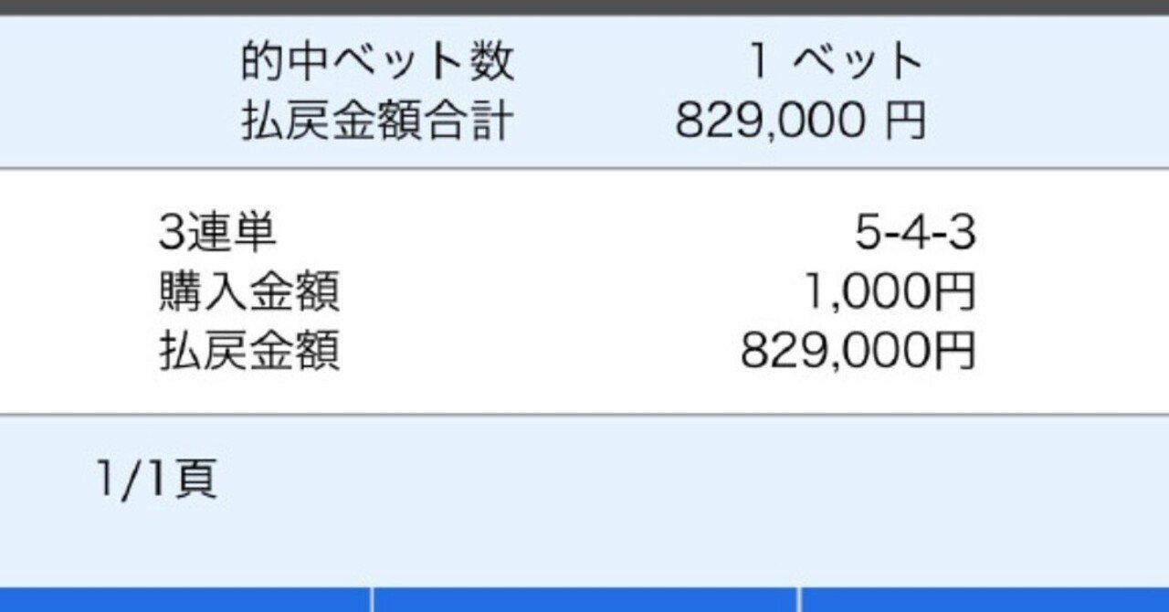 👑競艇予想🌈絶対見逃し厳禁🎯超激アツ🎁56万的中🎉noteランキング1位㊗️狙うは三国4r🏆締切り時刻1005🎉｜🐲最強競艇予想🔥🐲ビリ券🐲🔥