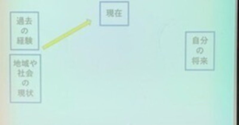 山口県立大津緑洋高等学校大津校舎