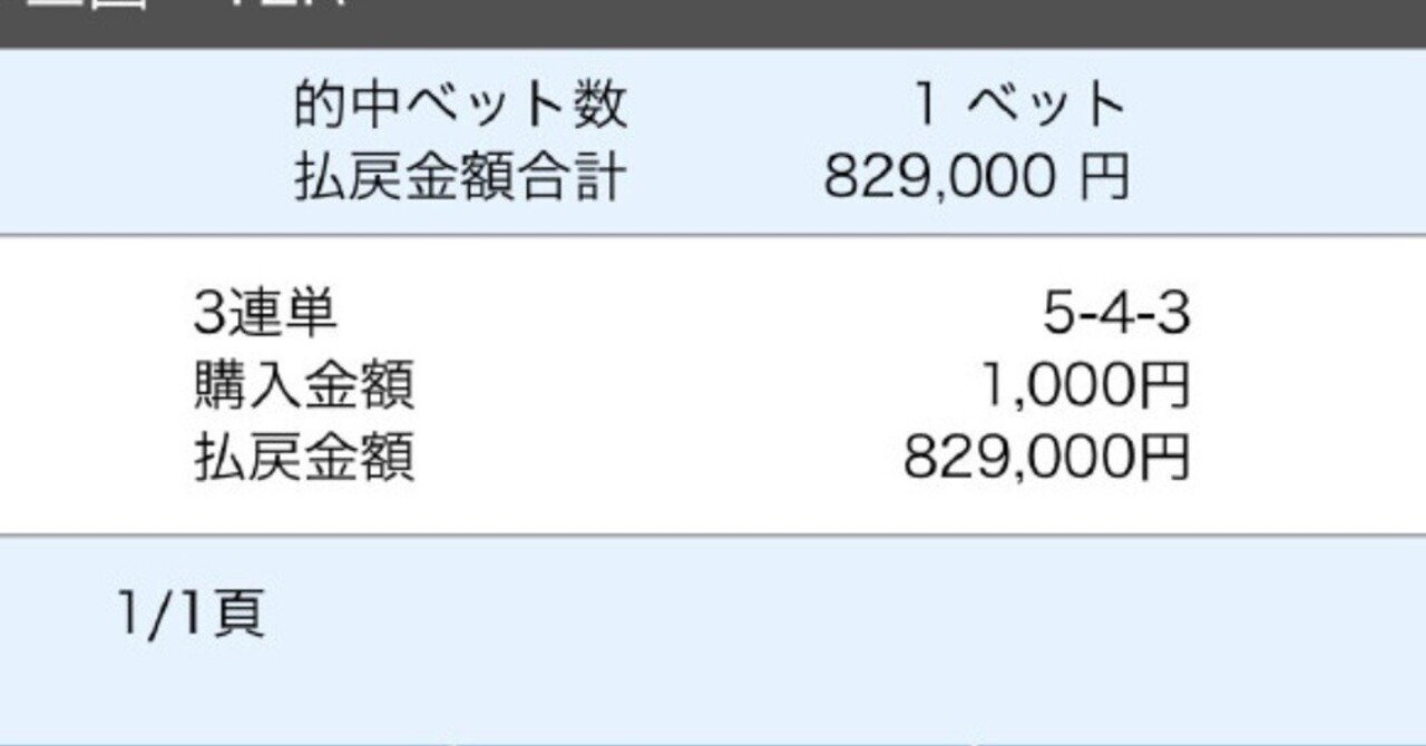 👑ビリ券最強競艇予想🌈本日絶好調🎁119万的中🎁176万的中🎁106万的中🎯これが噂の最強競艇予想🎯狙うは児島10r🏆締切り時刻1538🎉