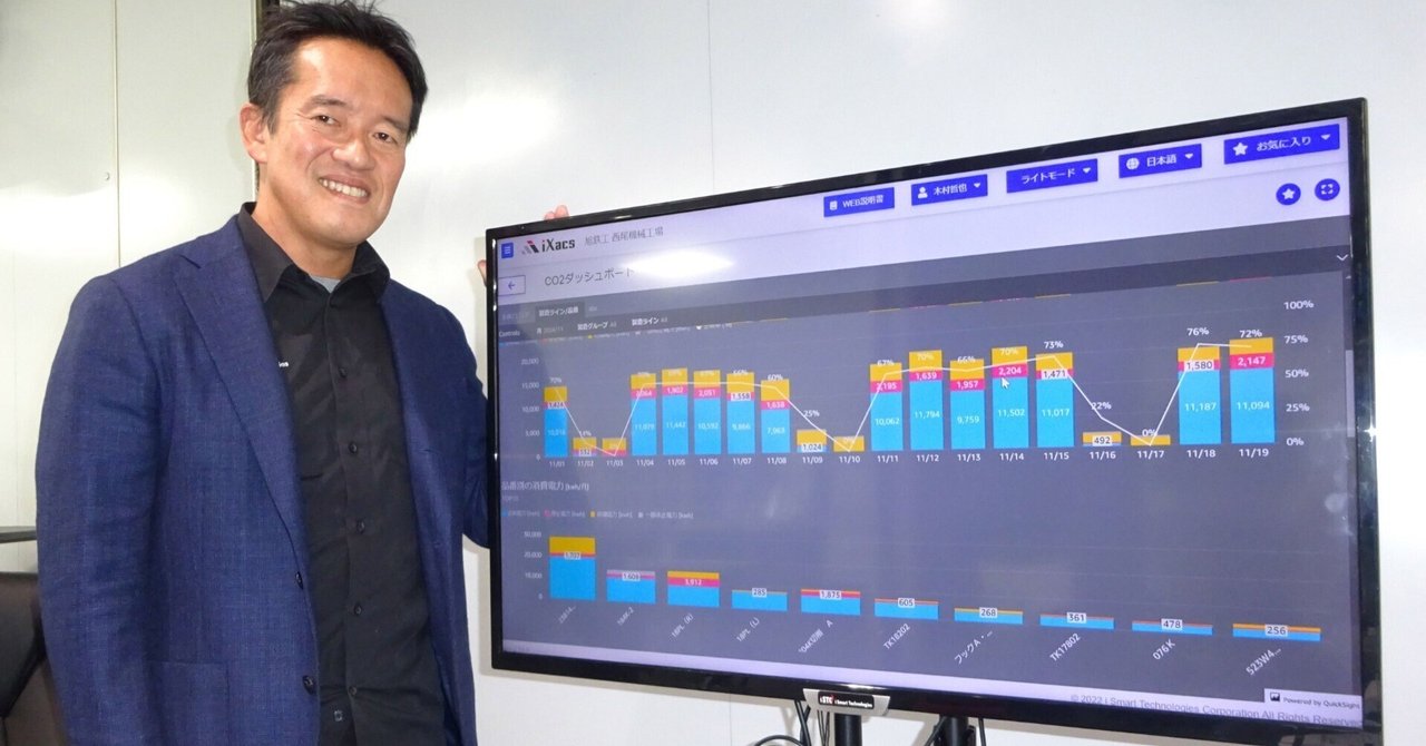 プレジデントオンラインで記事になりました｜Tetsuya Kimura