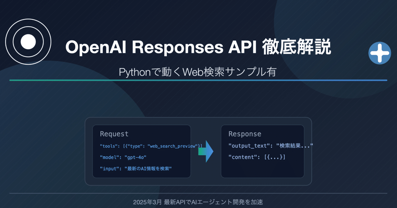 OpenAI Responses API徹底解説：Pythonで動くWeb検索サンプル有｜たぬ