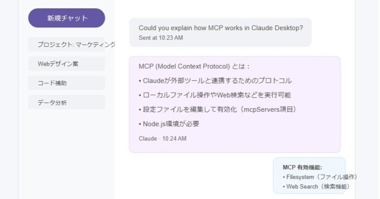 Claude Desktop（デスクトップアプリ）の概要と活用ガイド｜shogaku
